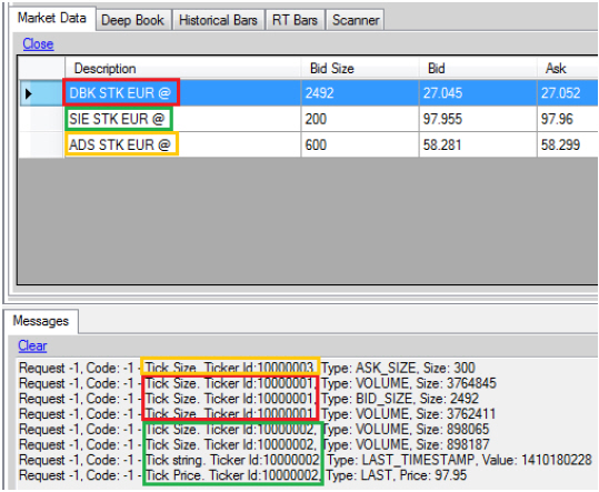 Requesting Real-Time Market Data - reqMktData