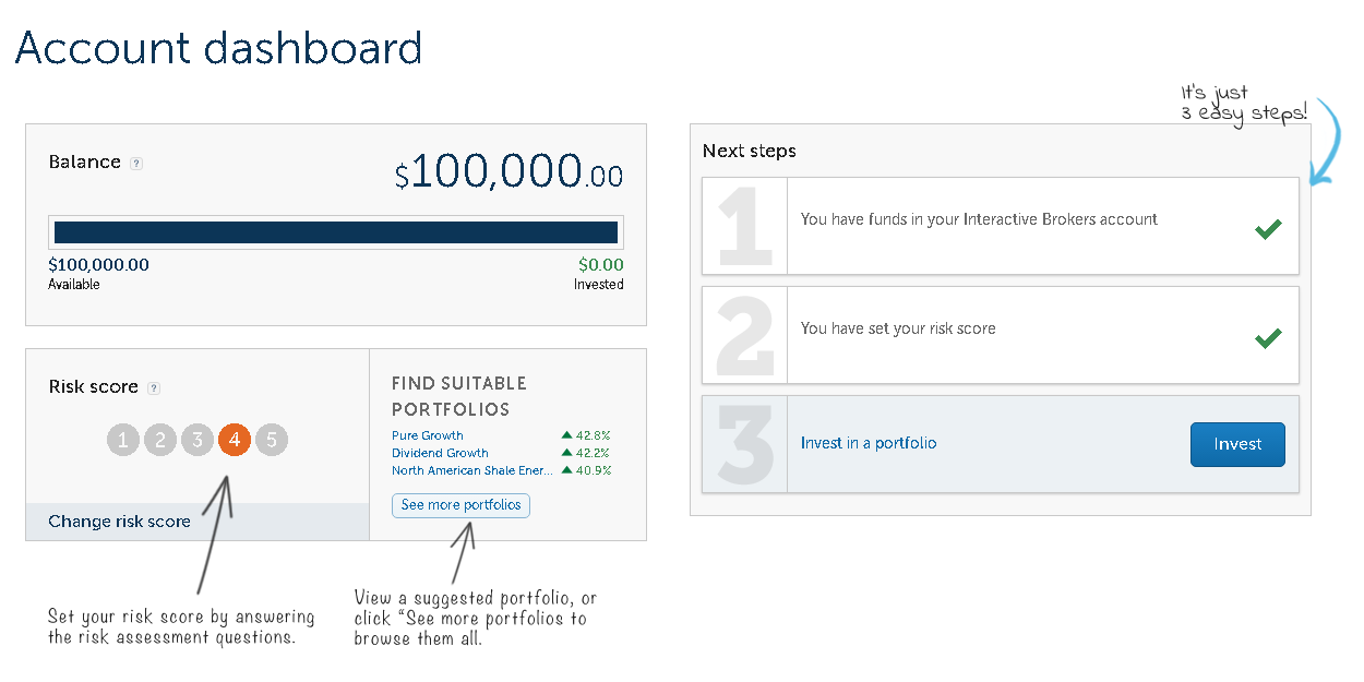 Interactive Advisors Client Instructions Interactive