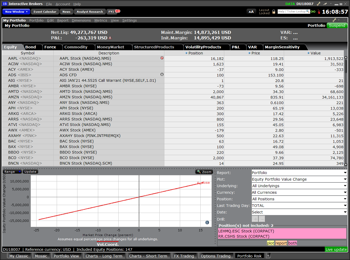 TWS Workspace Layout Library | Interactive Brokers Securities Japan Inc.