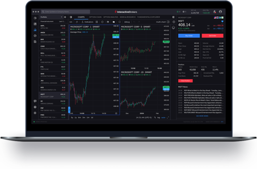 Home | Interactive Brokers Securities Japan Inc.