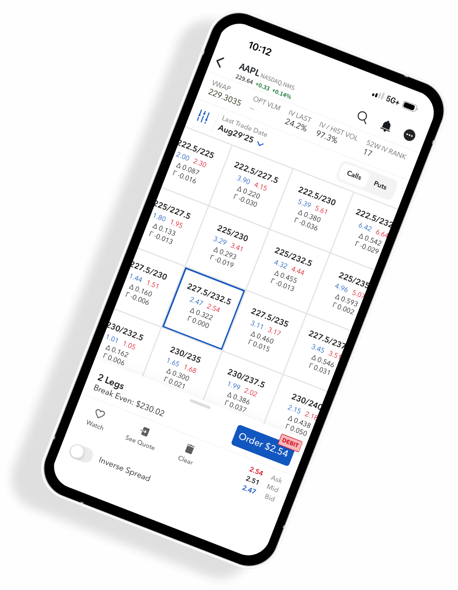 Mobile Options Trading | Interactive Brokers Securities Japan Inc.